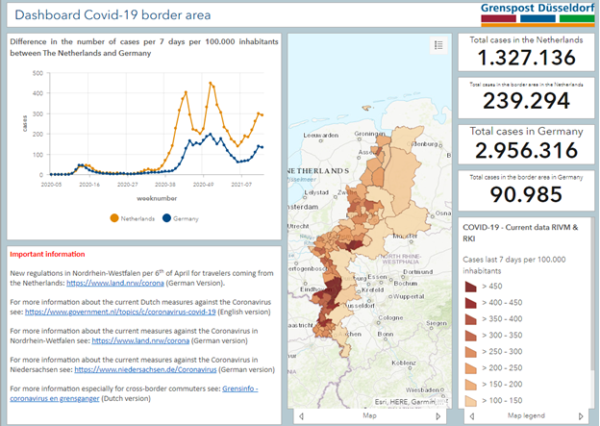 Covid-19 Dashboard für die deutsch-niederländische Grenzregion - EUREGIO